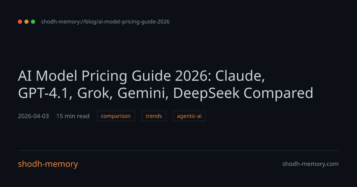 AI Model Pricing Guide 2026: Claude, GPT-4.1, Grok, Gemini, DeepSeek ...